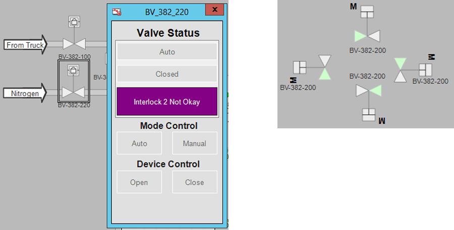 Wonderware Archestra Object Basics Creating Efficient And Powerful Objects Dmc Inc